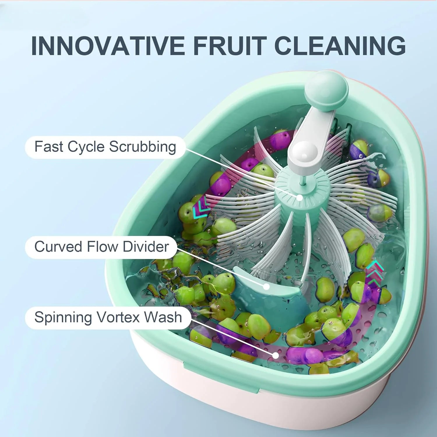 Fruit and Vegetable Cleaning Machine – Shop at Mars